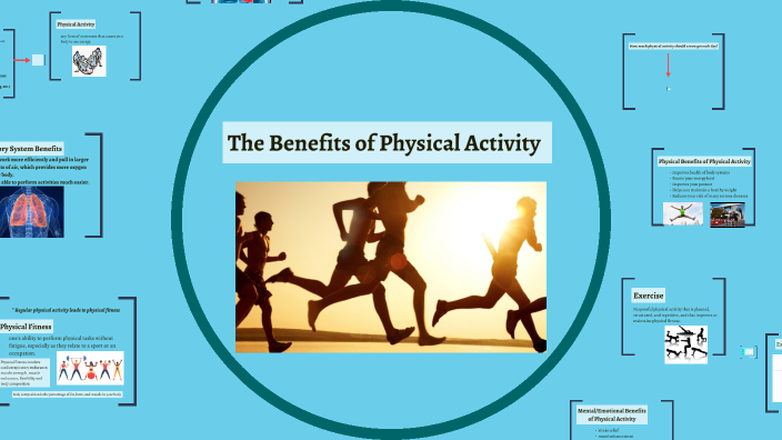 Benefits of Physical Activity and FITT by Bryan Geurts on Prezi
