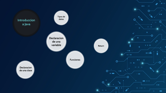 Proyecto Java by Erick Garcia on Prezi