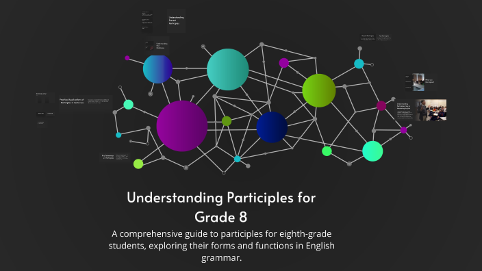 Understanding Participles for Grade 8 by NOHA BARAKAT on Prezi