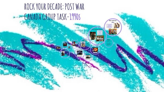 ROCK YOUR DECADE: POST WAR CANADA GROUP TASK-1990s by Corey Fletcher on ...