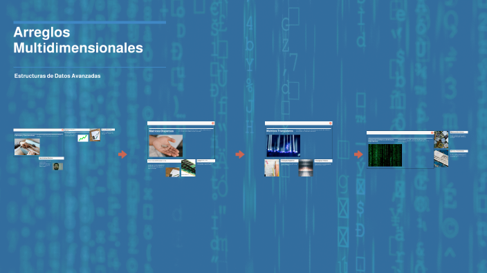 Arreglos Multidimensionales by Efraín Ismael Décima on Prezi