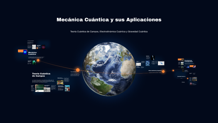 Mecánica Cuántica y sus Aplicaciones by Amanda Soto morera on Prezi