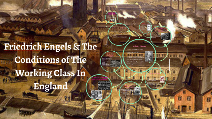 Friedrich Engels & The Conditions Of the Working class in England by on ...