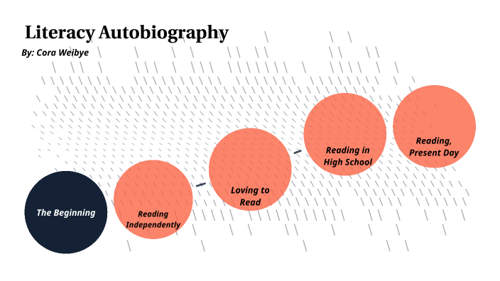 Reading Autobiography by cora weibye on Prezi