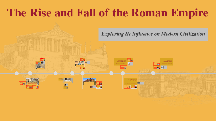 The Rise and Fall of the Roman Empire by Subi Ssk on Prezi
