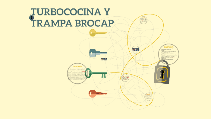 TURBOCOCINA Y TRAMPA BROCAP by Jeisy Madai on Prezi