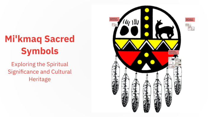 Mi'kmaq Sacred Symbols by Maria Preciado on Prezi