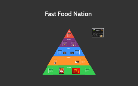 Fast Food Nation by Nathan Cueto on Prezi