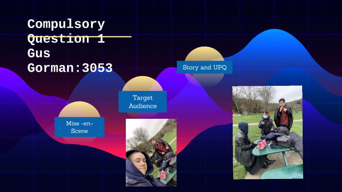 Compulsory Question 1 by Gus Gorman on Prezi