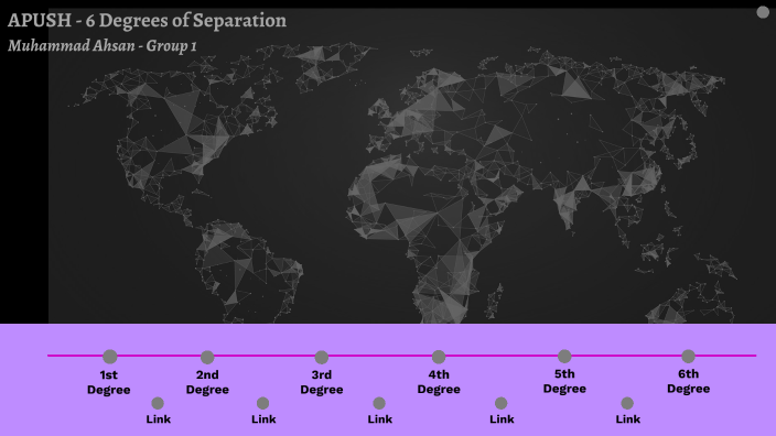 APUSH - 6 Degrees of Separation by Muhammad Ahsan on Prezi