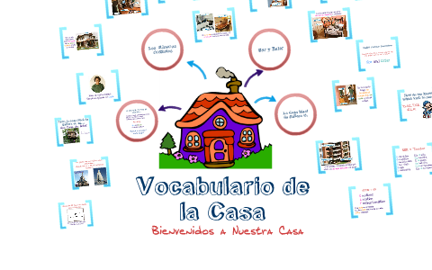 El Vocabulario de la Casa by Amber Gilligan on Prezi