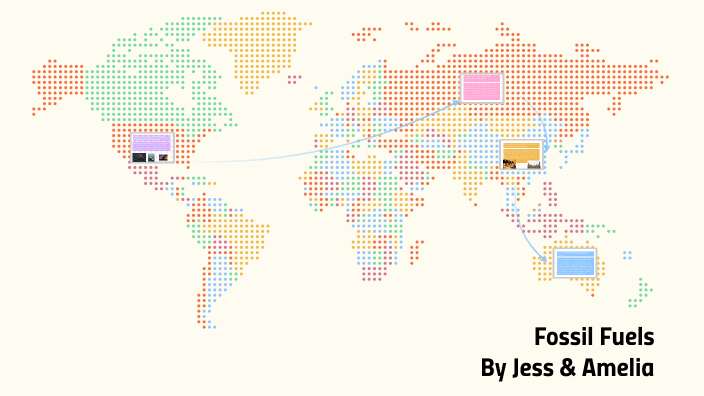 Fossil Fuels Economics By Jess Jones On Prezi