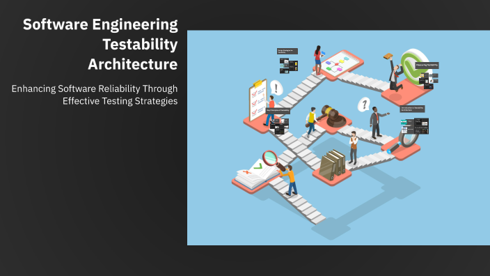 Software Engineering Testability Architecture by mohammed qais on Prezi