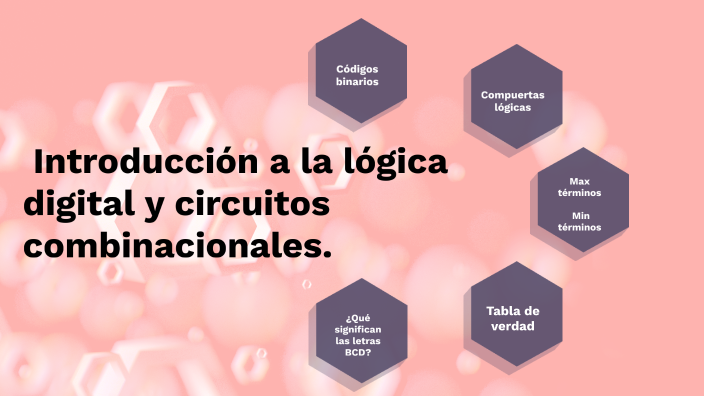 Introducción a la lógica digital y circuitos combinacionales. by yesenia perez carillo on Prezi