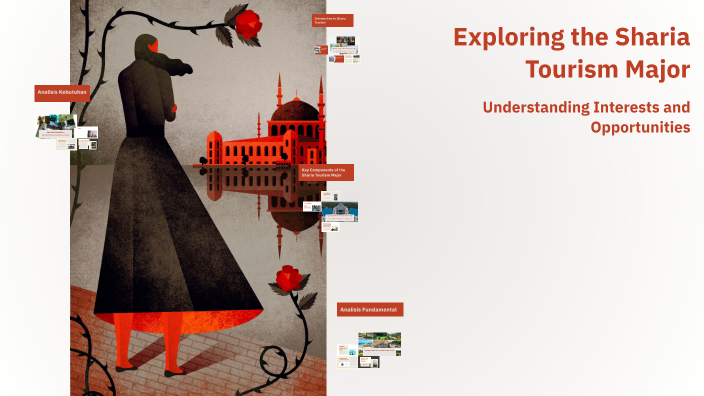 Exploring the Sharia Tourism Major by Angger Hidayat on Prezi