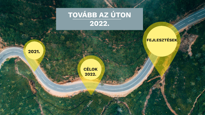 SZZ-AB_2022. by Amanda Bogdán on Prezi