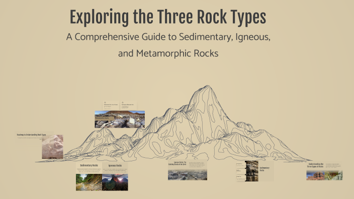 Exploring the Three Rock Types by Hannah Saligumba Rara on Prezi