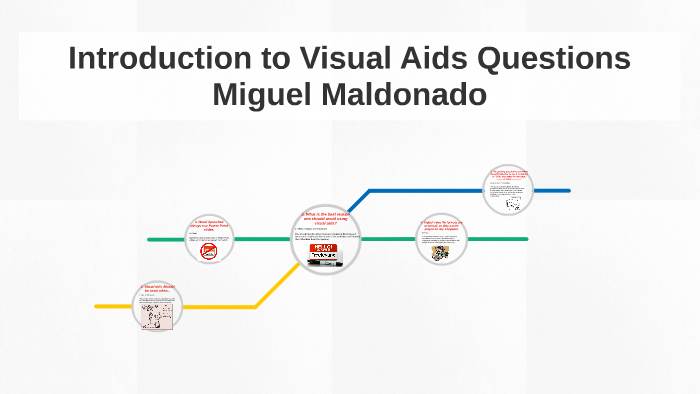 Introduction to Visual Aids Questions by Miguel Maldonado on Prezi