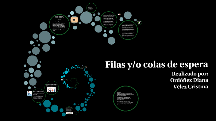 Sistema de filas y/o colas by Diana Ordoñez S on Prezi