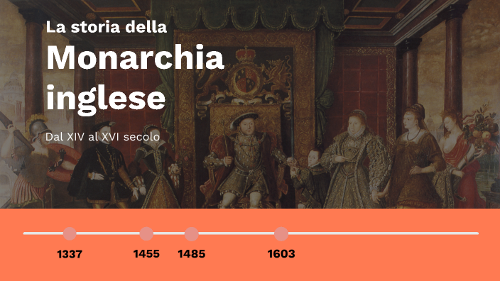 monarchia inglese by elisa alla on Prezi