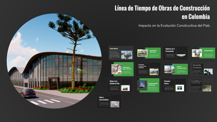línea de tiempo sobre las obras de construcción importantes en Colombia ...