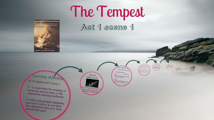The Tempest act 1 scene 1 by Lorena Kapxhiu on Prezi