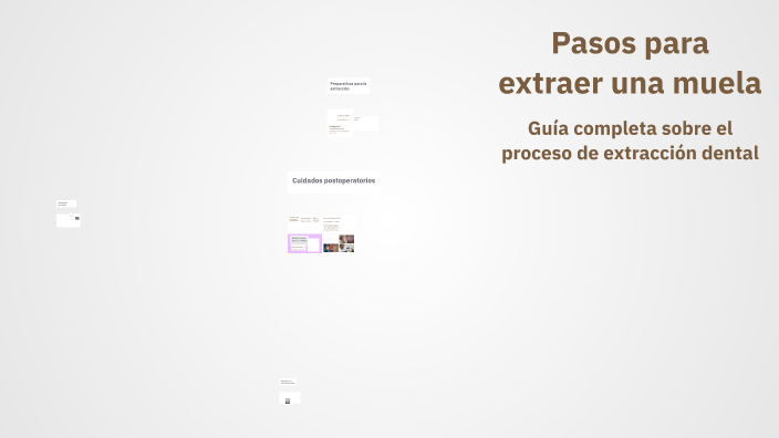 Pasos para extraer una muela by Juan Pablo Beltrán Vega on Prezi