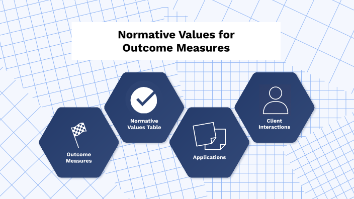 Normative Values for Outcome Measures by A F on Prezi