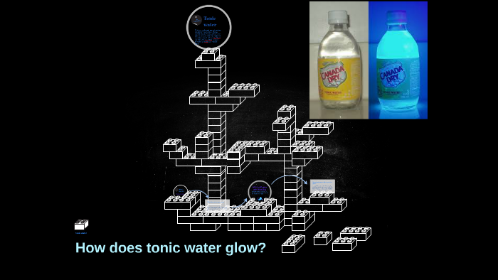 How does tonic water glow? by quiana dear on Prezi