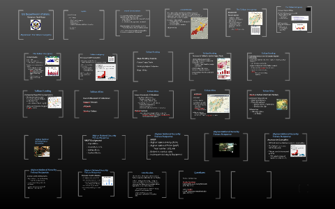 TTF: Afghanistan by Dylan Radtke on Prezi