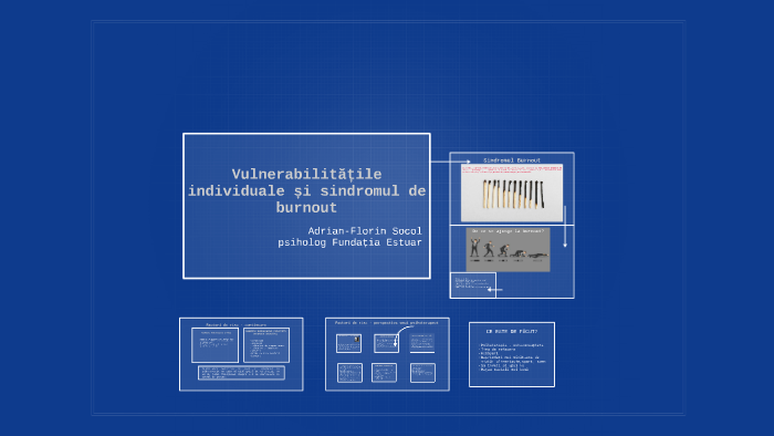 Vulnerabilitățile individuale și sindromul de burnout by adrian socol ...