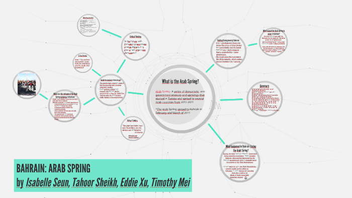 Arab Spring: Bahrain by on Prezi