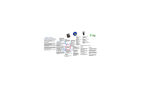 Civil Court Mind Map by Andrew Bruce on Prezi