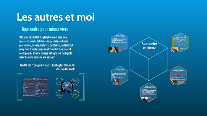 Apprendre en 6ème by Quentin de Becker on Prezi
