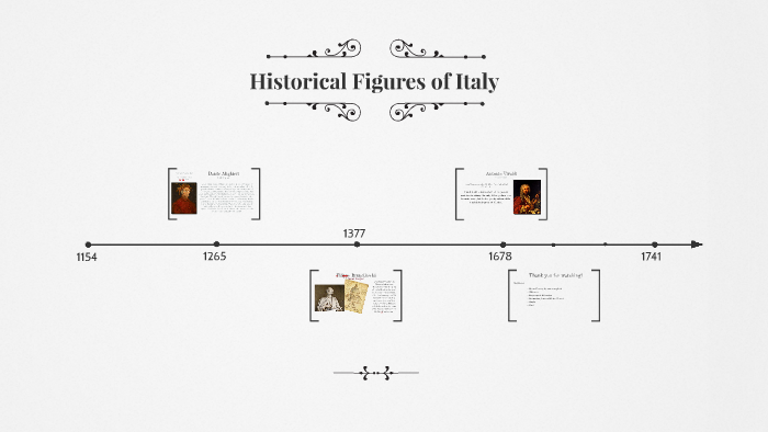 Historic Figures of Italy by Edie Greenman on Prezi
