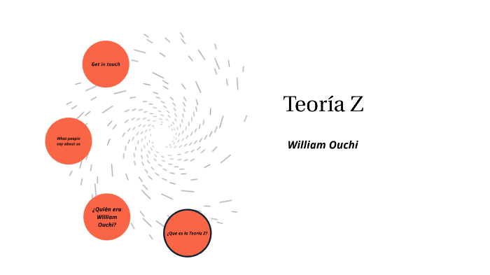 Teoria Z de William Ouchi by José Antonio Velasco Barberi on Prezi