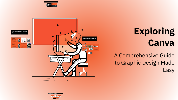 Exploring Canva by qurbonova moxinur on Prezi