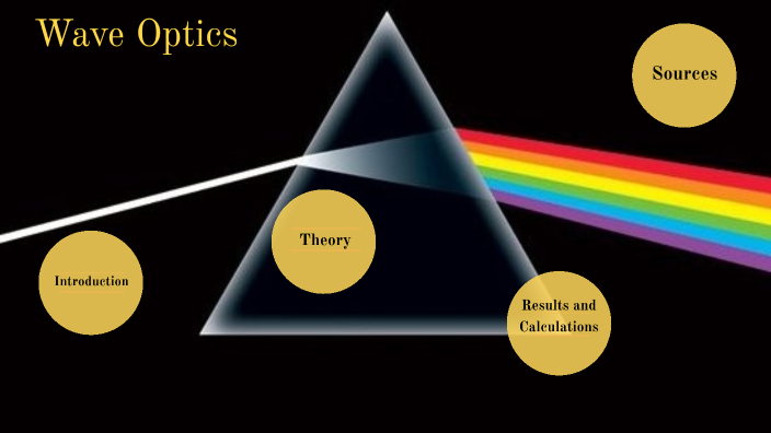 Wave optics by Andres Quesnel on Prezi