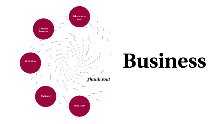 Tribute Speech by Alexis Bernabe on Prezi