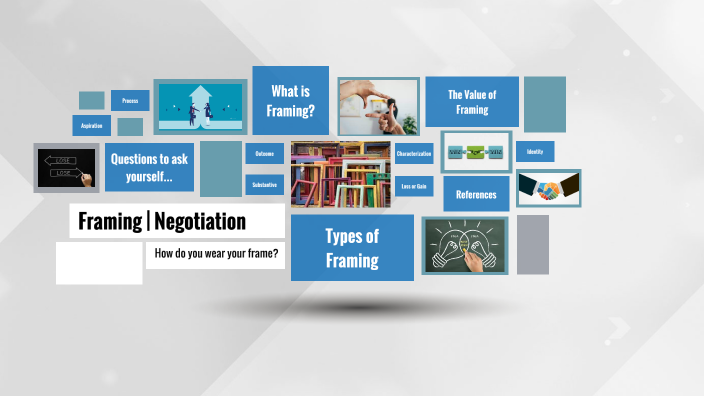 Framing | Negotiation by Ashley Baldwin on Prezi