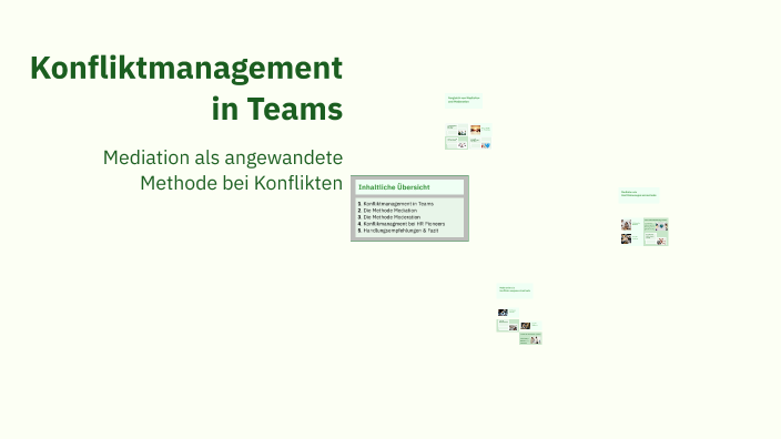 Konfliktmanagement in Teams by Levi Kramp on Prezi
