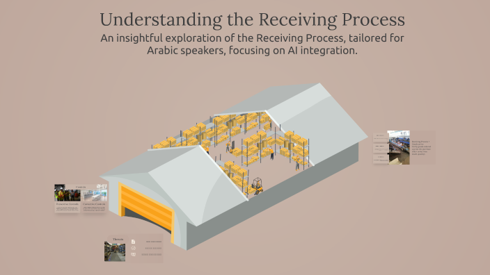 Understanding the Receiving Process by Boo Mohamed on Prezi