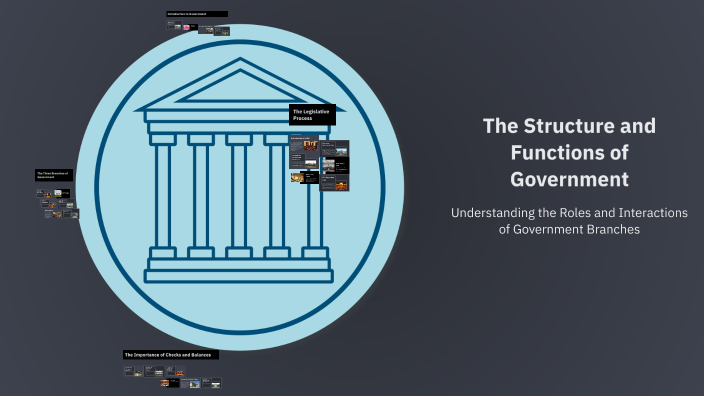 The Structure and Functions of Government by Guadalupe Duarte on Prezi