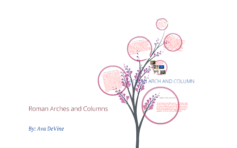 Roman Column and Arch by Ava DeVine on Prezi