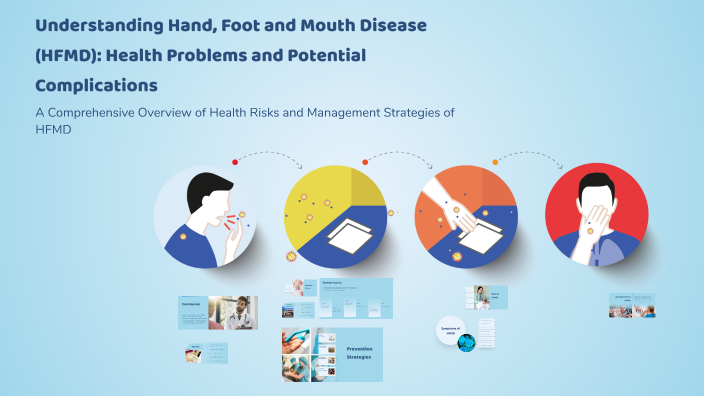 Understanding Hand, Foot and Mouth Disease (HFMD): Health Problems and ...