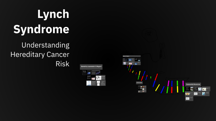 Lynch Syndrome by Stryder Olmsted on Prezi