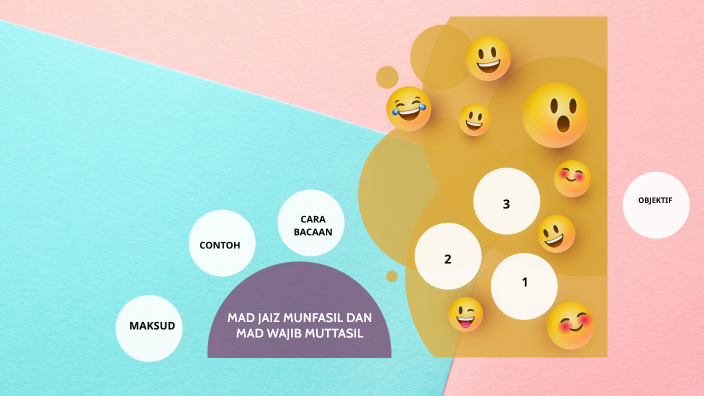 MAD JAIZ MUNFASIL DAN MAD WAJIB MUTTASIL by NUR 'AFIFAH DAUD on Prezi