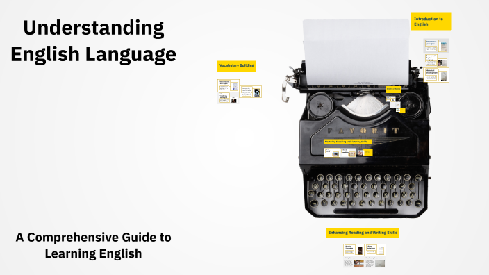 Understanding English Language by ranya zmiti on Prezi