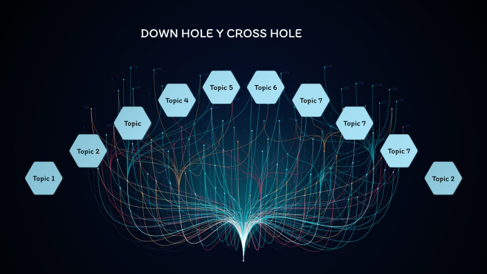 down hole y cross hole by yair castillo vazquez on Prezi