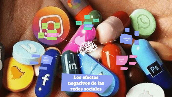 los efectos negativos de las redes sociales by Eve Vera on Prezi